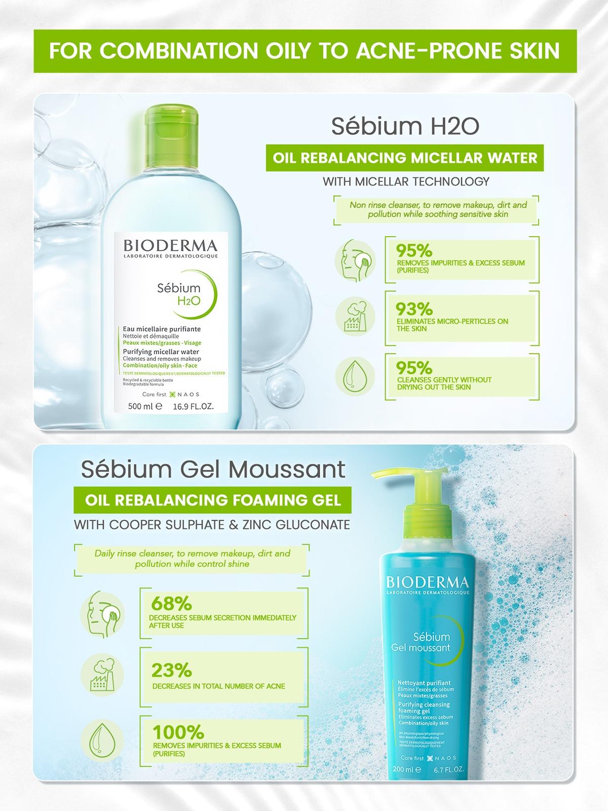 Bioderma Indonesia - Produk Resmi & Terlengkap | Tokopedia