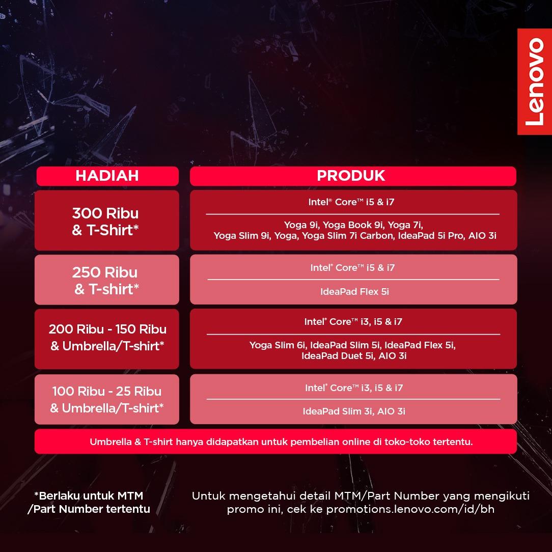 Toko HND COMPUTER MAKASSAR Online - Produk Lengkap & Harga Terbaik ...