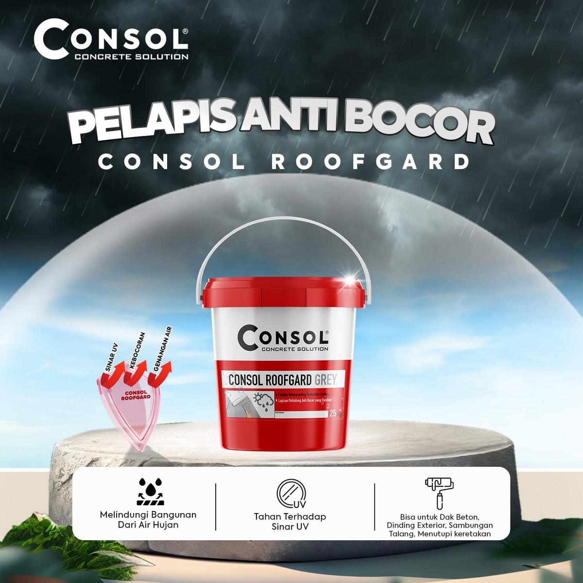Consol Official Store - Produk Resmi & Terlengkap | GoPayLater Cicil 0% ...
