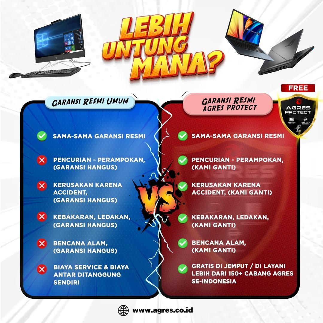 Agres ID Bandung - Produk Resmi & Terlengkap | GoPayLater Cicil 0% | Tokopedia