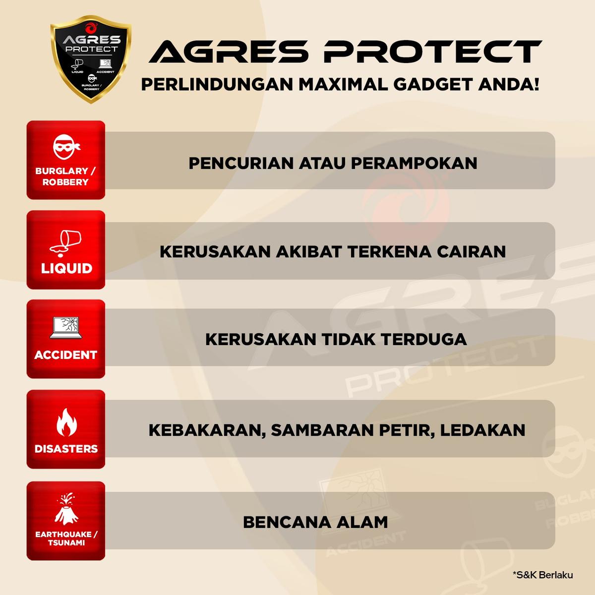 Agres ID Bandung - Produk Resmi & Terlengkap | GoPayLater Cicil 0% ...