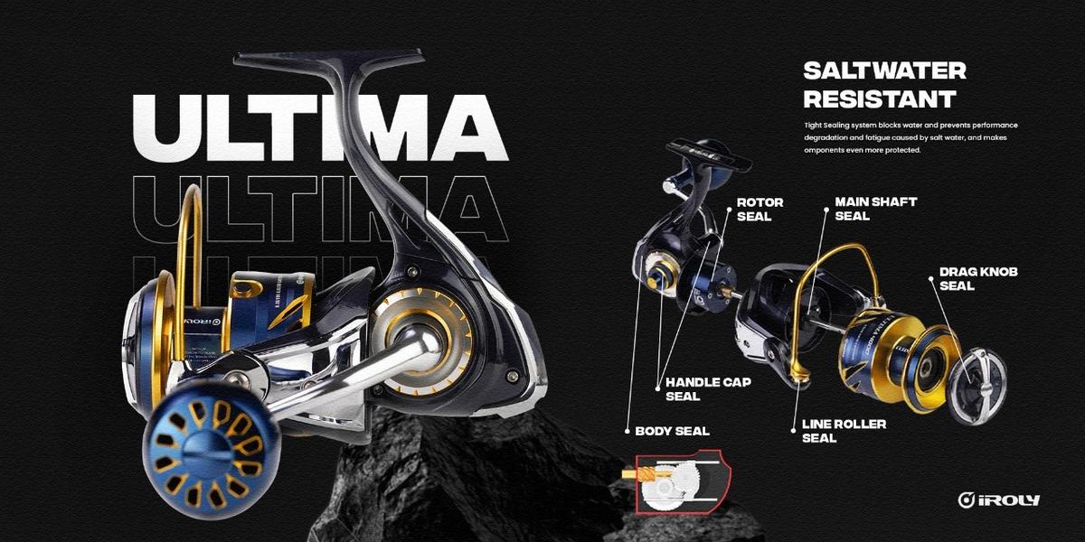 Toko Iroly Fishing Online - Produk Lengkap & Harga Terbaik | Tokopedia