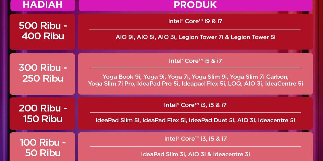 Toko Nathan Computer Online - Produk Lengkap & Harga Terbaik | Tokopedia