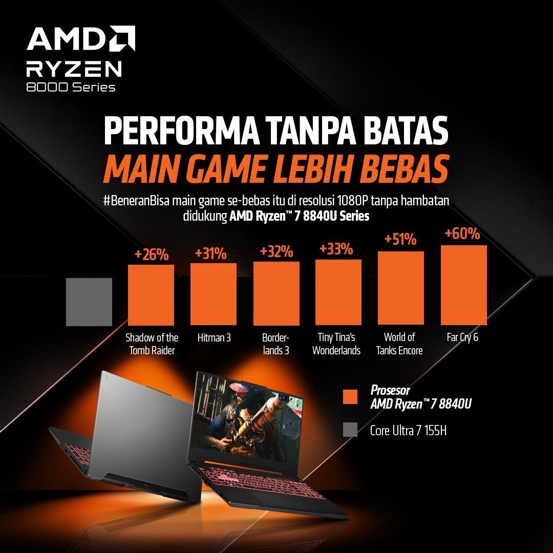 Toko AMD Authorized Bandung Online - Produk Lengkap & Harga Terbaik ...