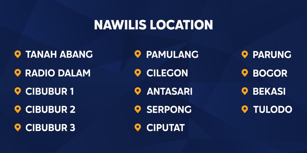 NAWILIS BAN - Produk Resmi & Terlengkap | Tokopedia