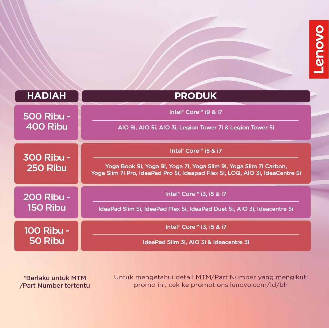 Vicmic Indonesia - Produk Resmi & Terlengkap | GoPayLater Cicil 0% ...