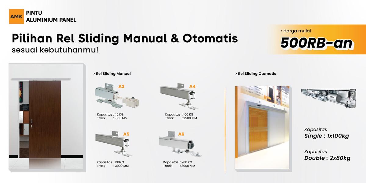 Toko Pintu AMK Online - Produk Lengkap & Harga Terbaik | Tokopedia
