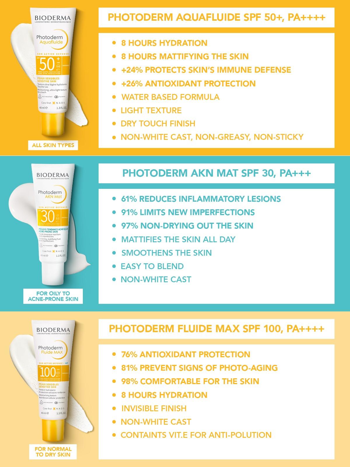 Bioderma Official Store - Produk Resmi & Terlengkap | Tokopedia