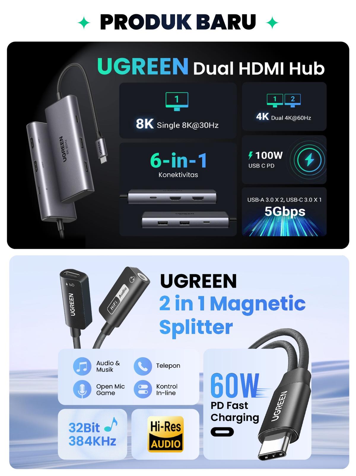 UGREEN Official Store - Produk Resmi & Terlengkap | GoPayLater Cicil 0% ...