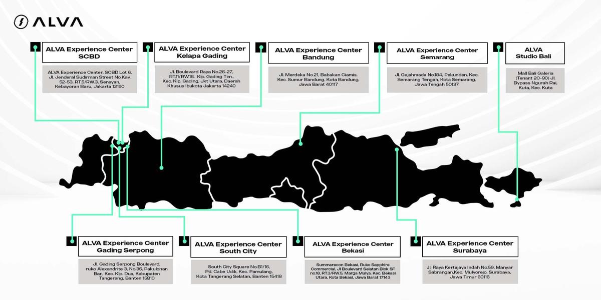 ALVA EV - Produk Resmi & Terlengkap | GoPayLater Cicil 0% | Tokopedia