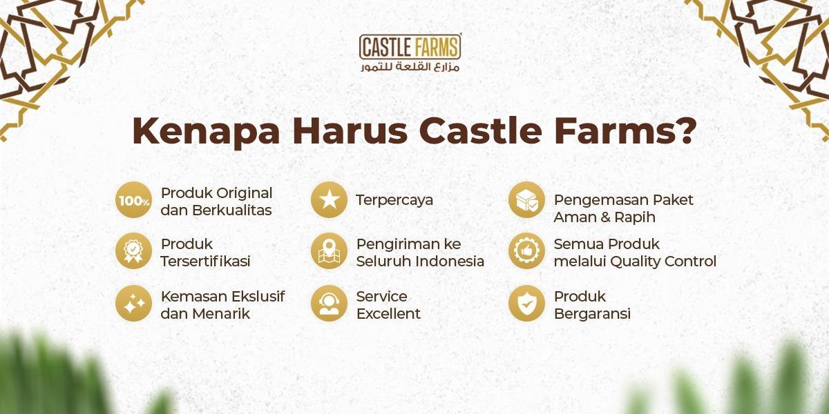 Castle Farms Official - Produk Resmi & Terlengkap | GoPayLater Cicil 0% ...