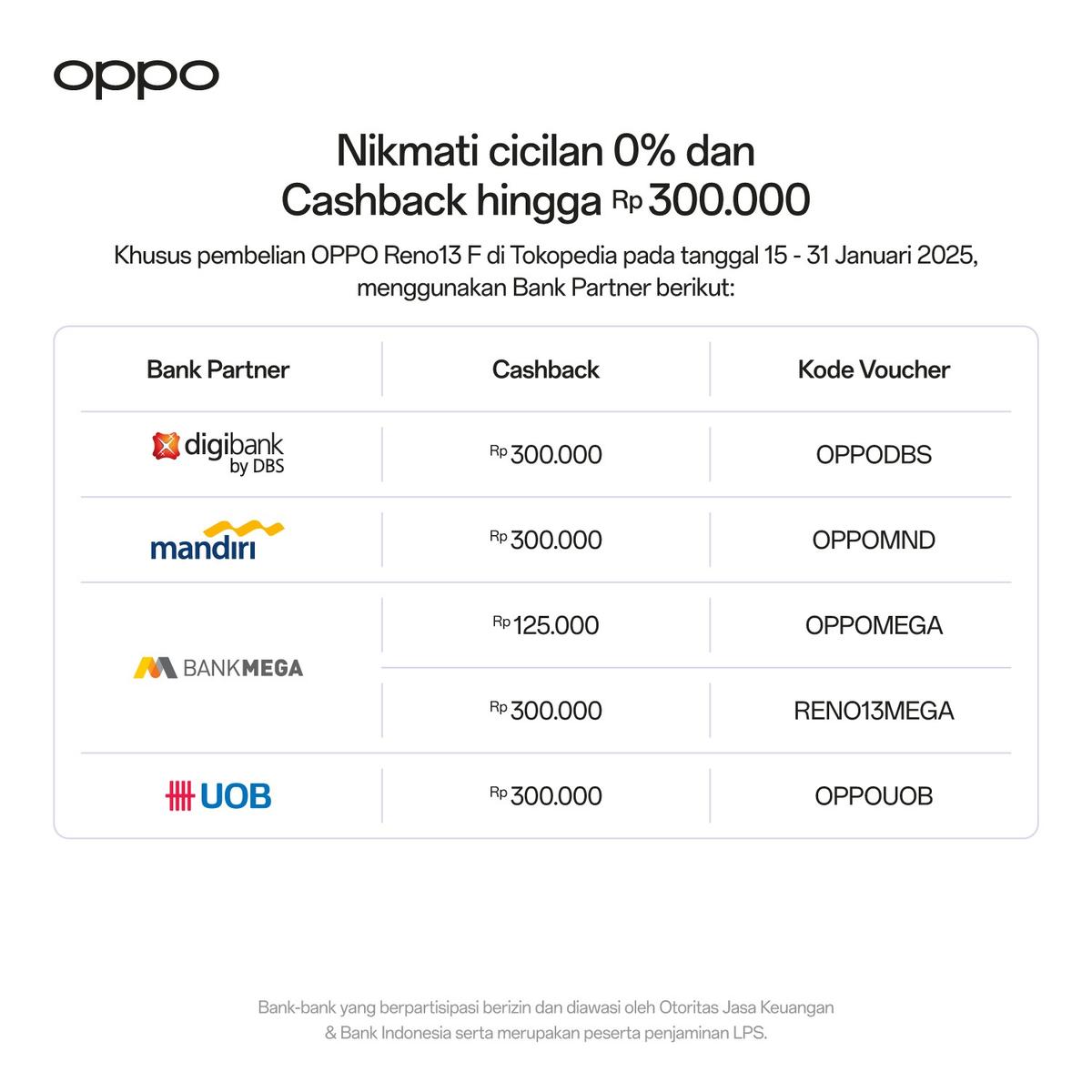 OPPO OFFICIAL STORE - Smartphone & Aksesoris Resmi | Tokopedia | Tokopedia