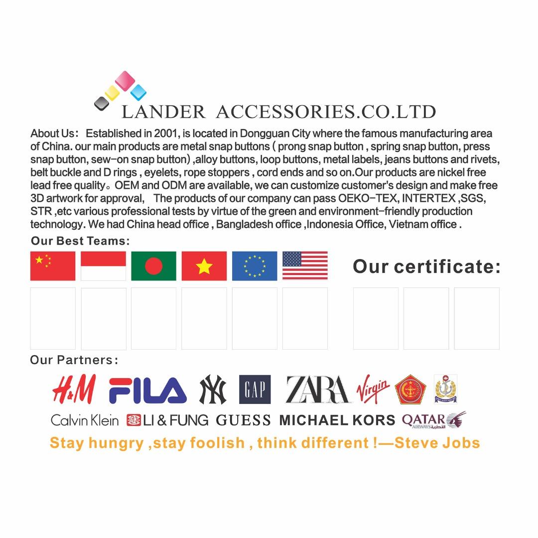 Toko Lander Accessories Indonesia Online - Produk Lengkap & Harga ...