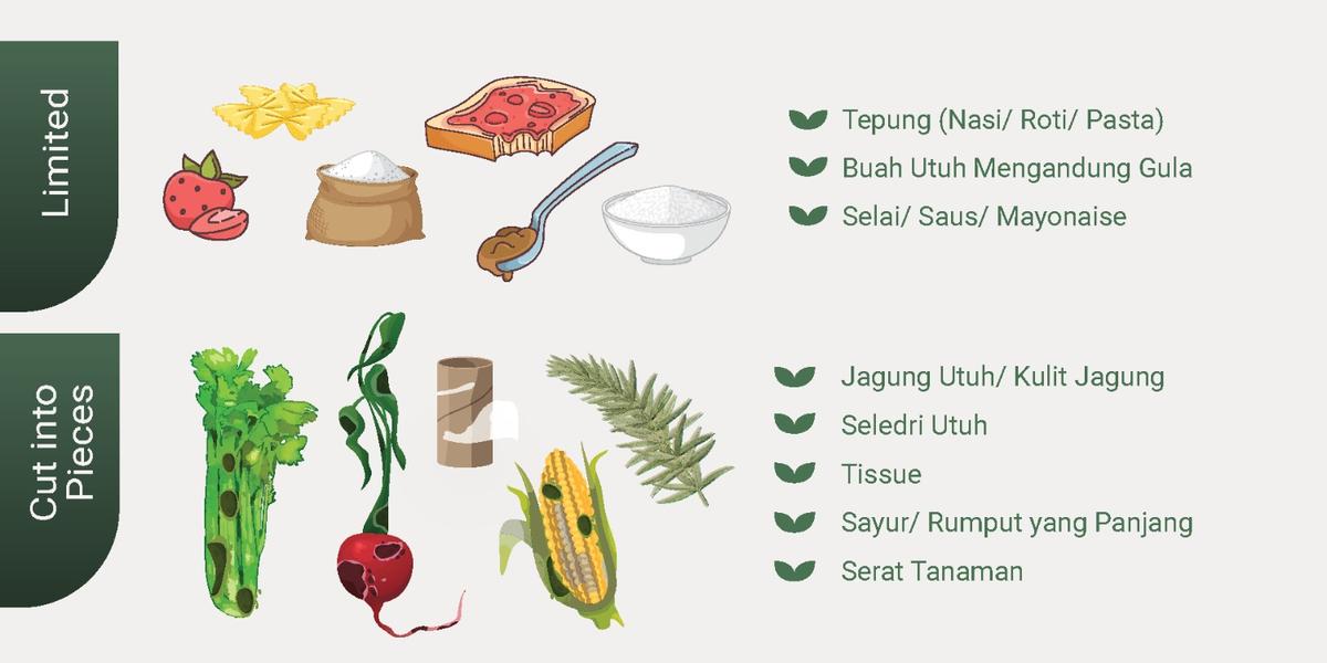 Toko Compost It Online - Produk Lengkap & Harga Terbaik | Tokopedia