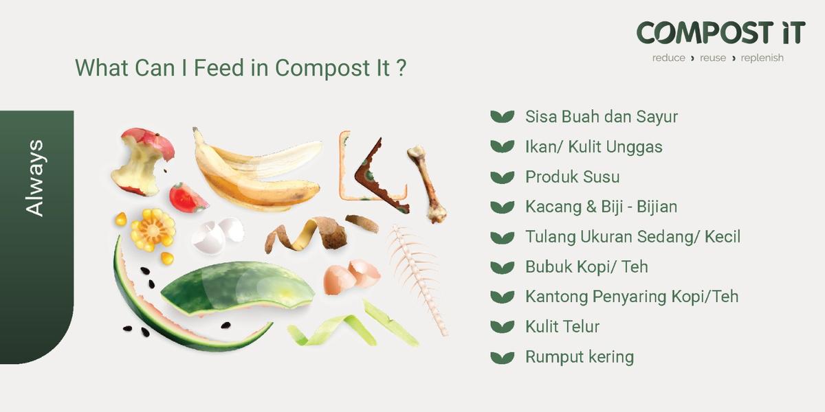 Toko Compost It Online - Produk Lengkap & Harga Terbaik | Tokopedia