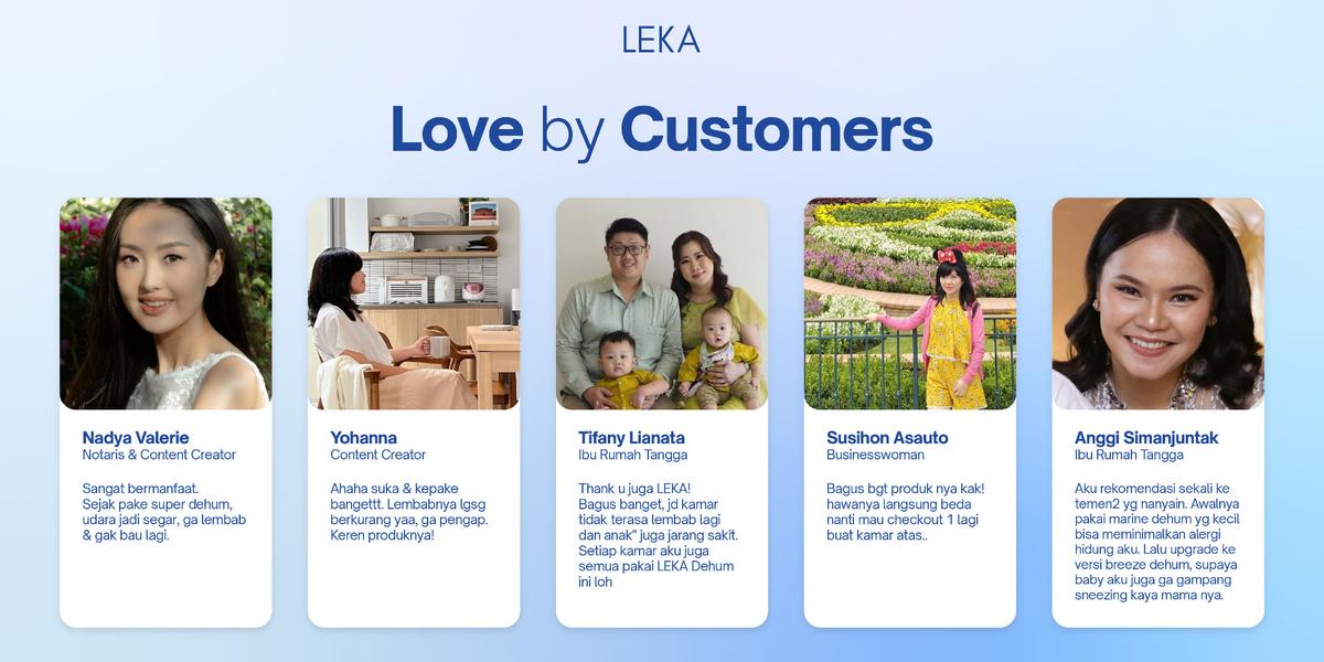 LEKA Indonesia - Produk Resmi & Terlengkap | GoPayLater Cicil 0% ...