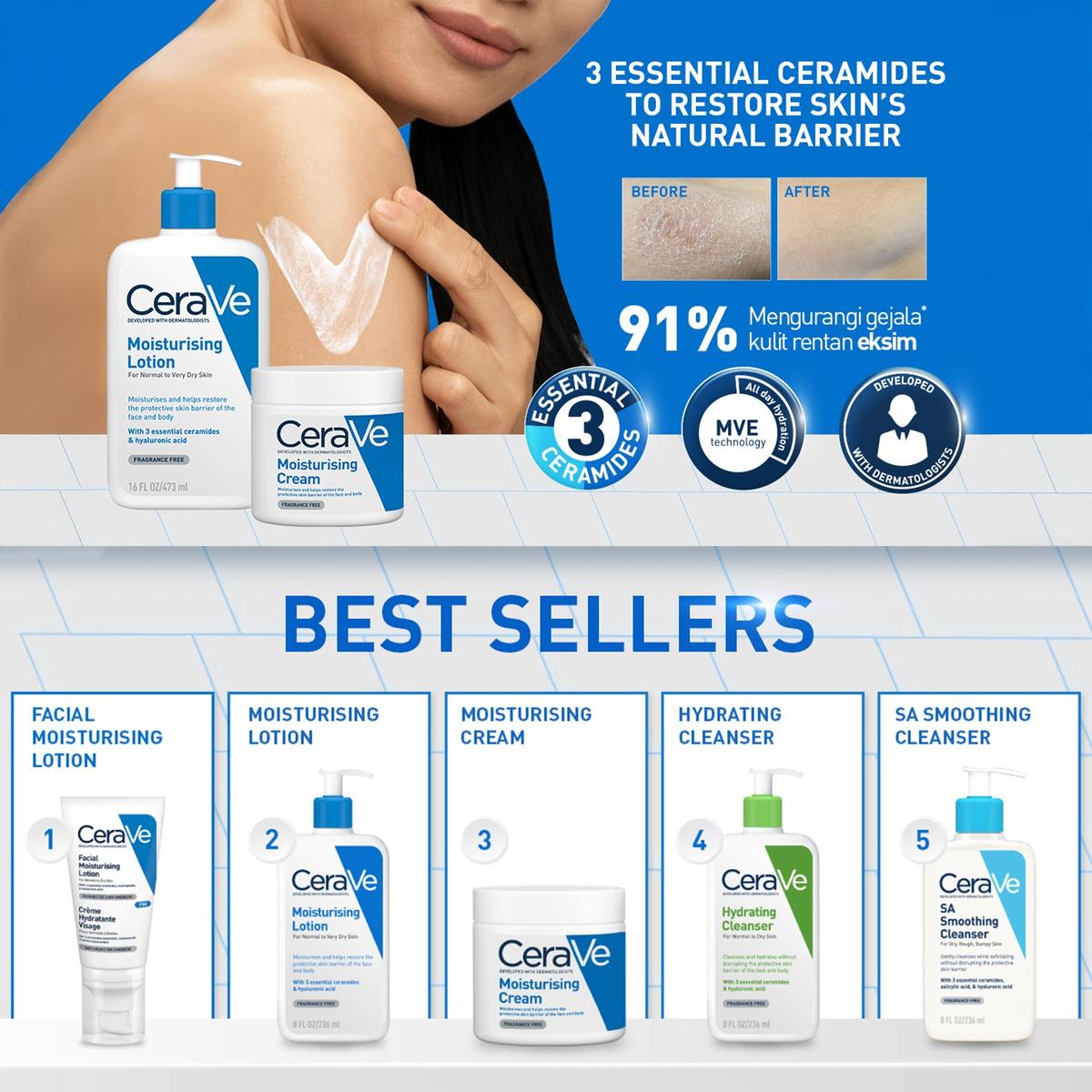 CeraVe ID - Produk Resmi & Terlengkap | GoPayLater Cicil 0% | Tokopedia