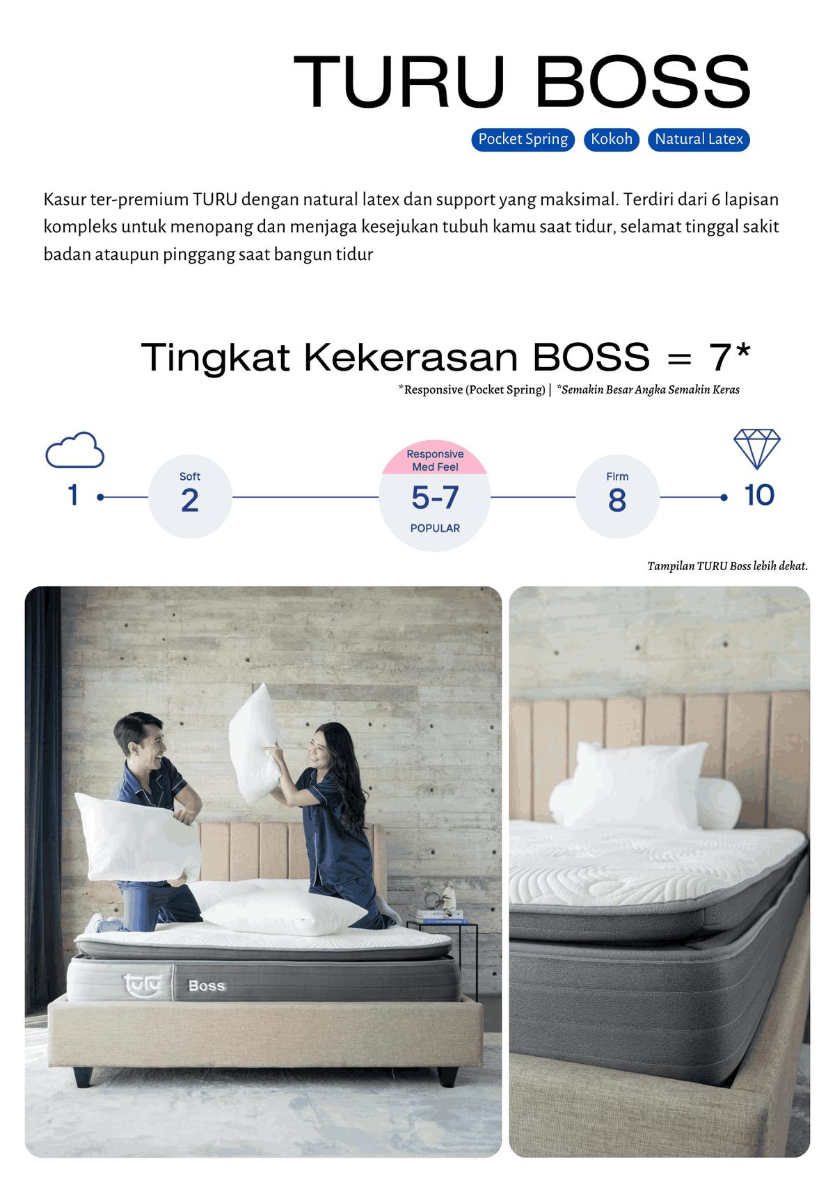 Promo Kasur Pocket Spring Bed TURU BOSS ukuran 160x200 (Queen) FREE ...