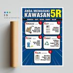 Jual POSTER SAFETY K3 5R / 5S - Biru, A3(45x30CM) - Kota Malang - JS ...