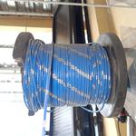 Jual Kabel listrik hitam 1Meter - Biru - Kota Bogor - OtoSuksesMakmur ...