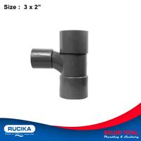 Jual Tee Y 90 Terbaik - Harga Murah Februari 2025 & Cicil 0%