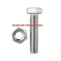 Review BAUT MUR NC 3/4" X 6" GALVANIS / BAUT INCHI GALVANIS | Tokopedia