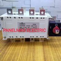 Jual Cos Fort Terbaik - Harga Murah Mei 2025 & Cicil 0%