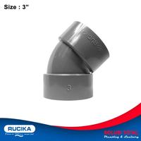 Jual Knee 3 Inch Terbaik - Harga Murah Maret 2025 & Cicil 0%