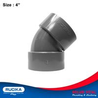 Jual Knee 4 Inch Terbaik - Harga Murah Juni 2025 & Cicil 0%