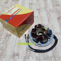 Jual Spul Motor Terlengkap - Harga Murah Juli 2025 & Cicil 0%