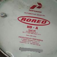 Jual Rored 90 Terlengkap - Harga Murah Mei 2024 & Cicil 0%