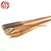 Jual Splitzen Terbaik - Harga Murah Februari 2025 & Cicil 0%