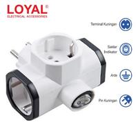 Jual Colokan T Terbaik - Harga Murah Februari 2025 & Cicil 0%