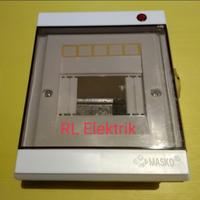 Jual Box Mcb 3 Group Terbaik - Harga Murah Juni 2024 & Cicil 0%