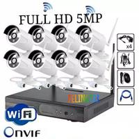 Jual Cctv Outdoor Wireless Terlengkap - Daftar Harga Mei 2024 & Cicilan 0%
