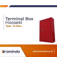 Jual Terminal Box Terbaik - Harga Murah Desember 2024 & Cicil 0%