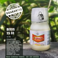 Jual Decis Murah & Terbaik - Harga Terbaru Juni 2024