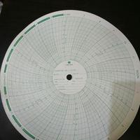 Jual Barton Chart Terlengkap - Harga Murah Februari 2025