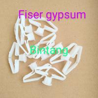 Jual Viser Gypsum Terbaik - Harga Murah Mei 2024 & Cicil 0%