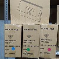 Jual Map Diamond Terlengkap - Harga Grosir & Murah Maret 2025