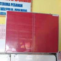 Jual Soft Board Terlengkap - Harga Grosir & Murah April 2025