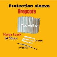 Jual Protection Sleeve Terbaru - Harga Murah April 2024 & Cicil 0%