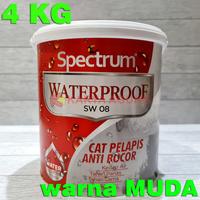 Jual Cat Spectrum Terbaik - Harga Murah Juni 2024 & Cicil 0%