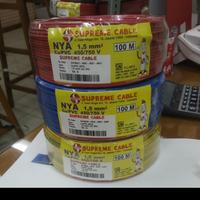 Jual Kabel Duck Murah & Terbaik - Harga Terbaru Mei 2025