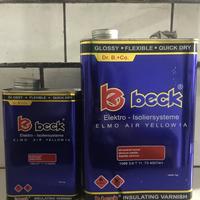 Jual Sirlak Terbaik - Harga Murah Maret 2025 & Cicil 0%