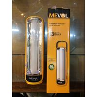 Jual Lampu Emergency Meval Terlengkap - Daftar Harga Maret 2024 ...