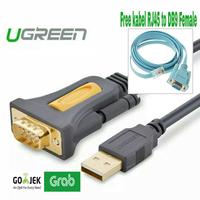 Jual Kabel Console Terbaru - Harga Murah Juni 2024 & Cicil 0%