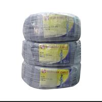 Jual Kabel Itc Terbaik - Harga Murah Desember 2025 & Cicil 0%