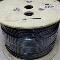 Jual Kabel Belden Rg6 Terlengkap - Daftar Harga Maret 2024 & Cicilan 0%