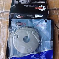 Jual One Way Nmax Terlengkap - Harga Murah Juni 2024 & Cicil 0%